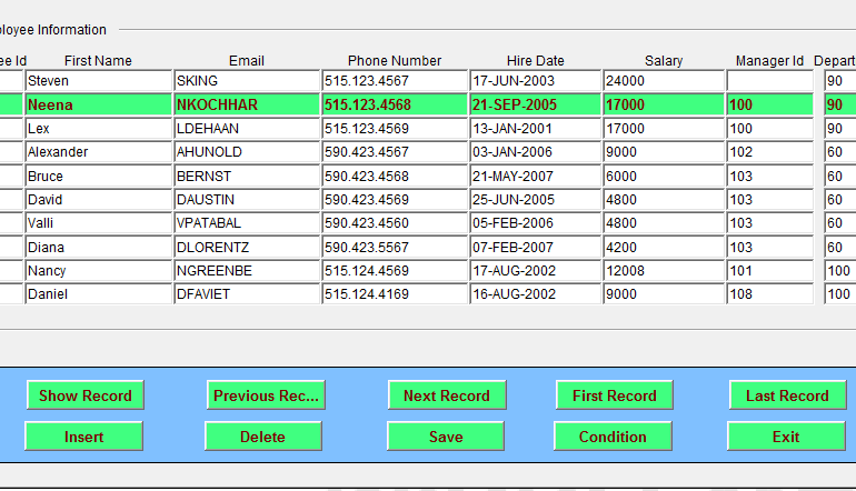 How To Insert Navigate And Delete Records In Oracle Forms Infotechsite
